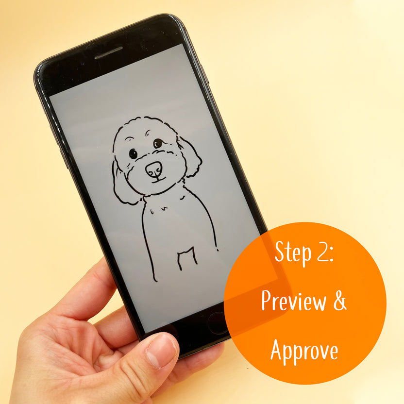 Custom Dog iPhone Case (Over 4,000 Happy Customers, Unique Designs ...